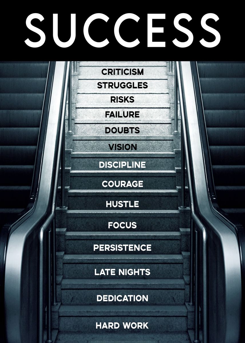 'Success Steps' Poster, picture, metal print, paint by Conceptual ...