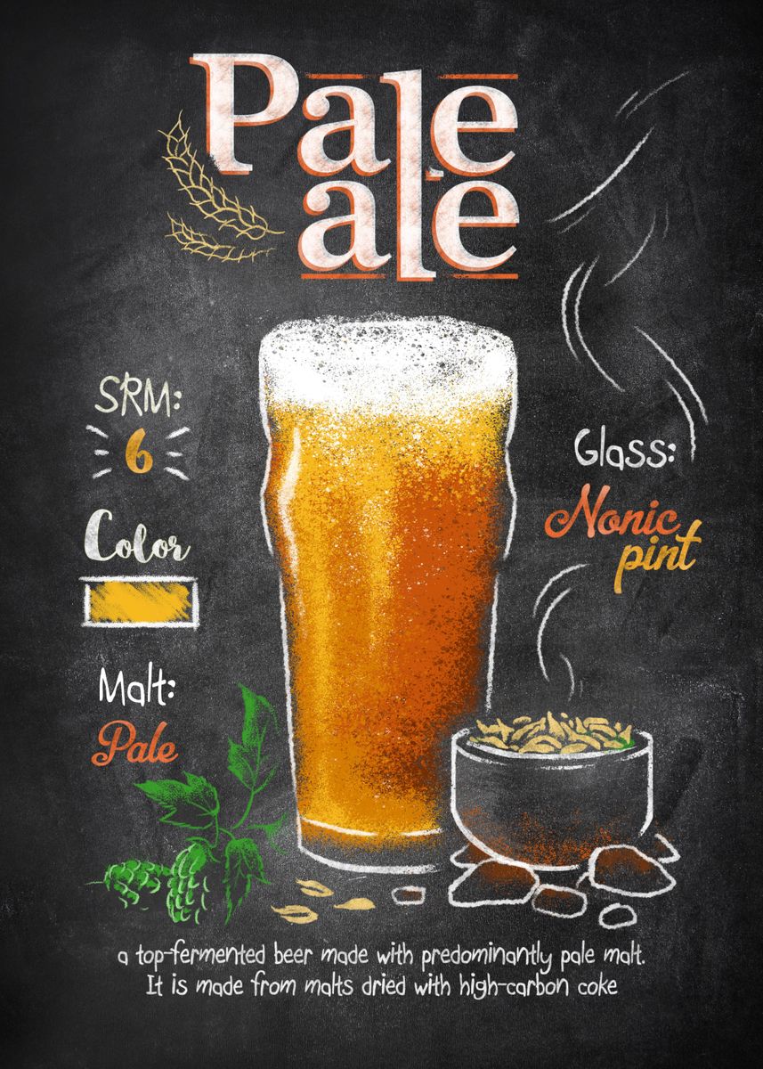 'Pale ale' Poster, picture, metal print, paint by Joan Derpp | Displate