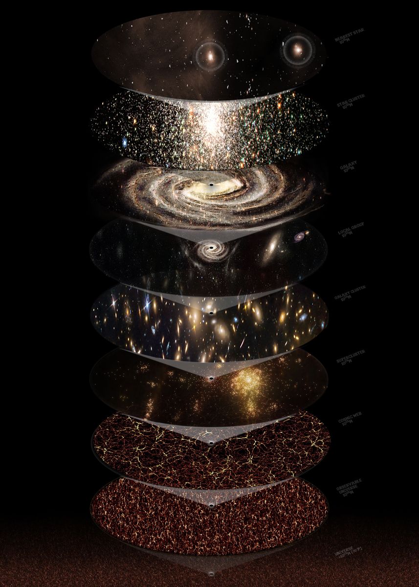 'Cosmic Zoom 2' Poster, picture, metal print, paint by ...