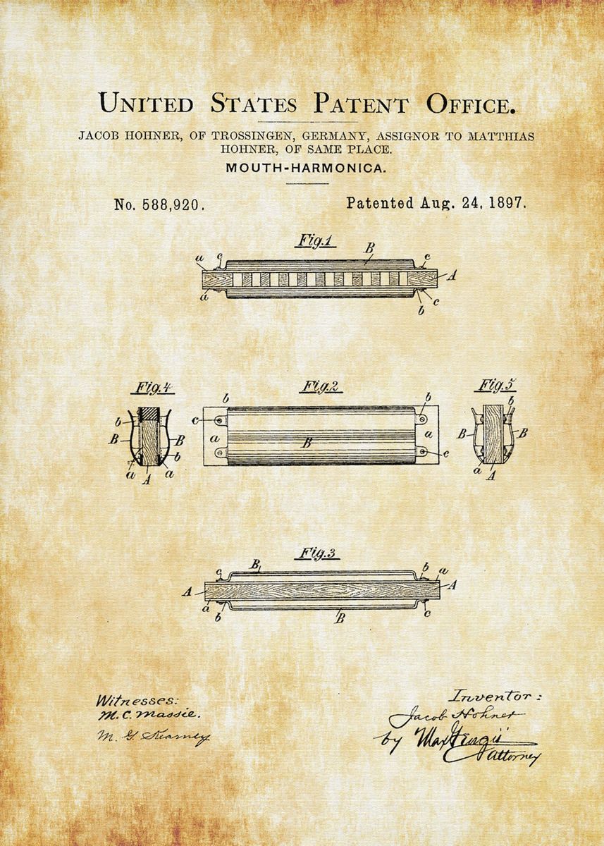 'Hohner Harmonica Patent' Poster, picture, metal print, paint by Lloyd ...