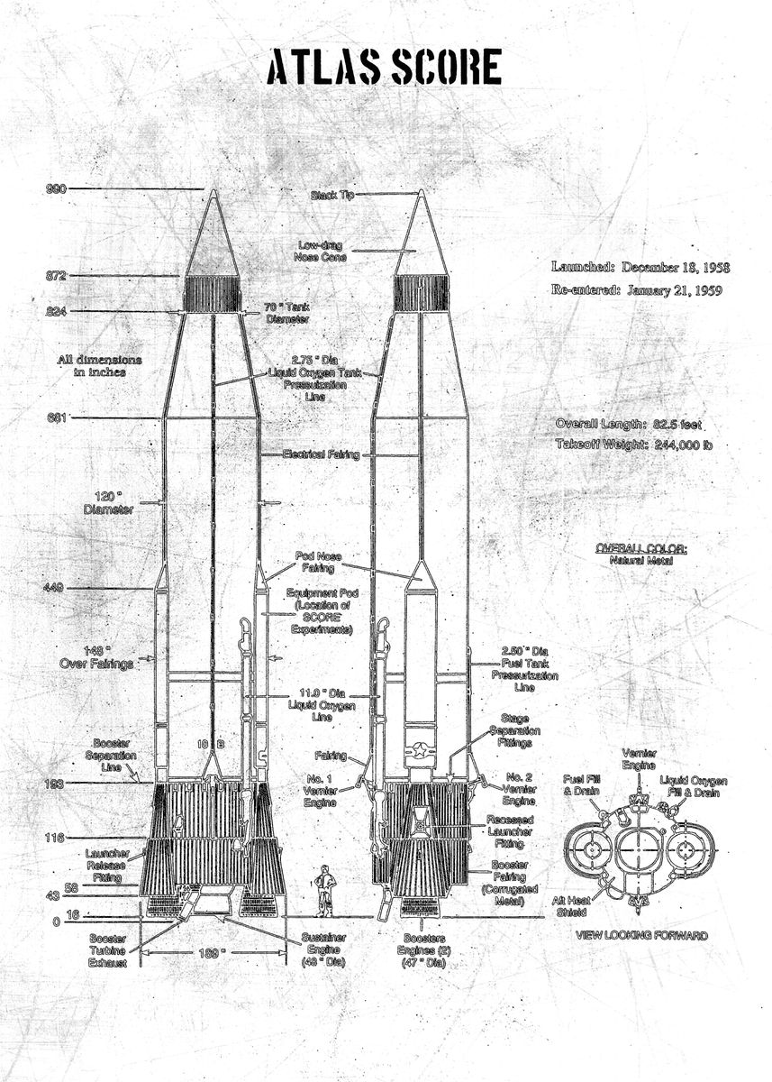 'atlas score' Poster, picture, metal print, paint by MAXART DESIGN ...