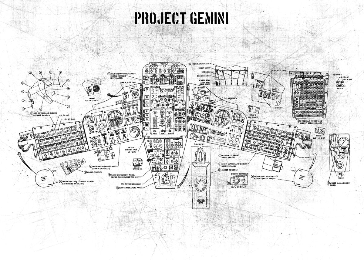 'project gemini' Poster by MAXART DESIGN | Displate