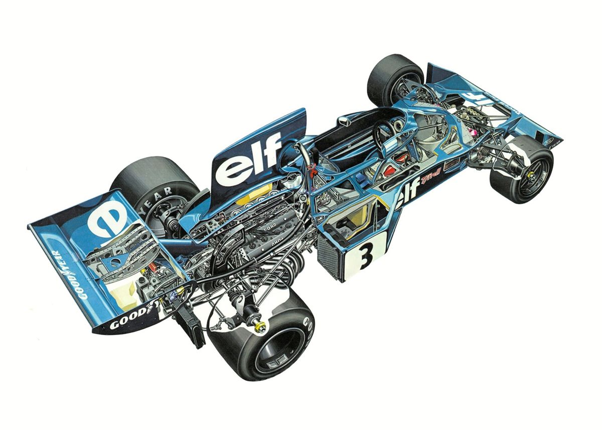 '1977 Tyrrell 007 formula 1' Poster by Dimo | Displate