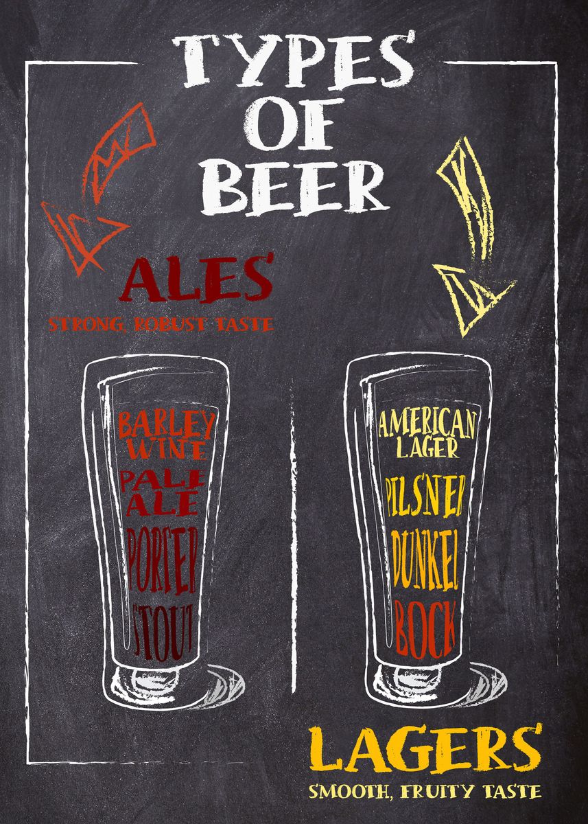 ' Types of Beer' Poster, picture, metal print, paint by Ines Zajia ...