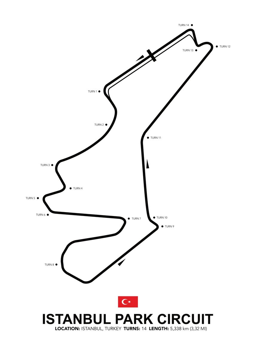'Istanbul Park Circuit ' Poster, picture, metal print, paint by ...