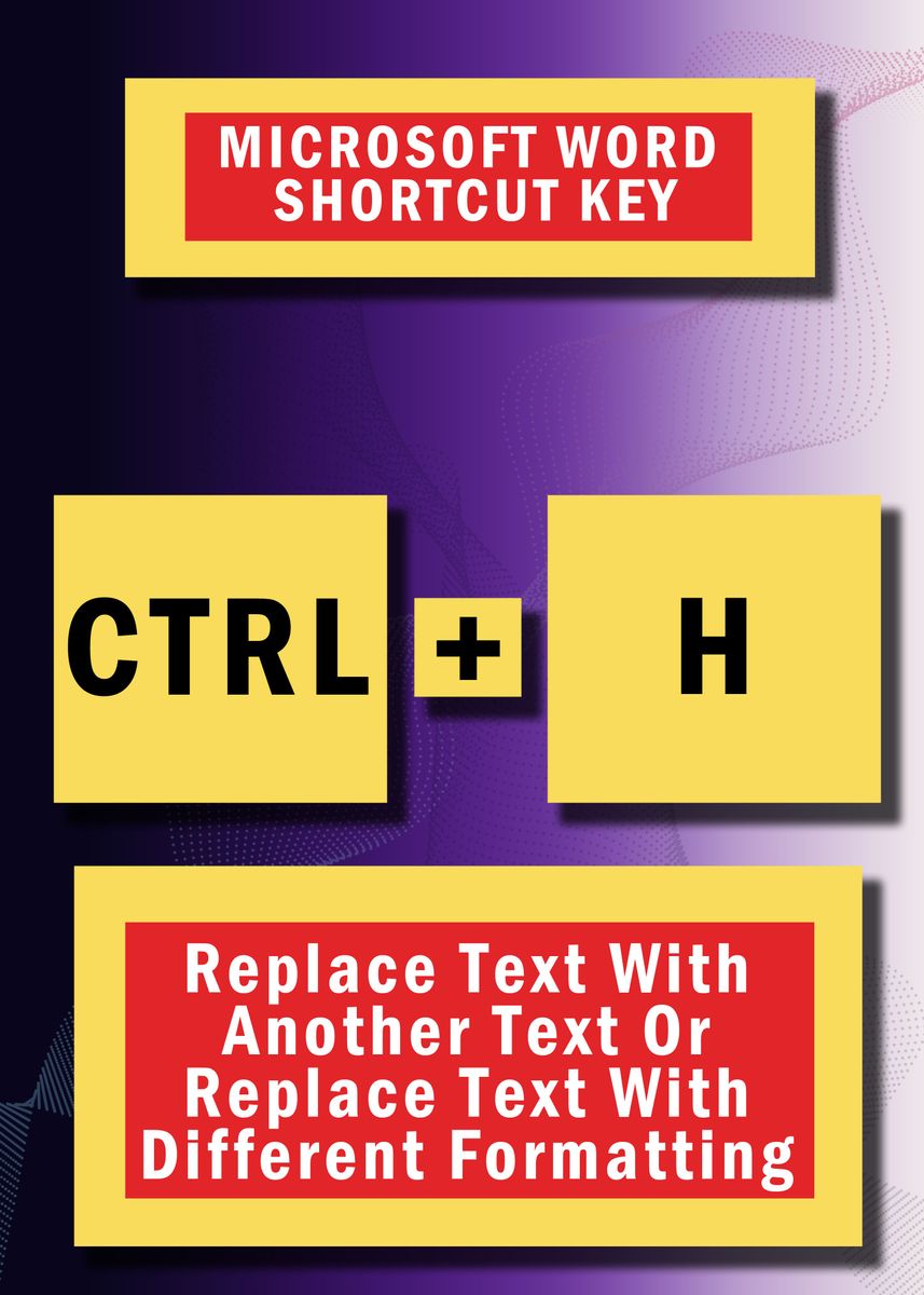 'CTRL+H' Poster, picture, metal print, paint by Ignite Colour | Displate