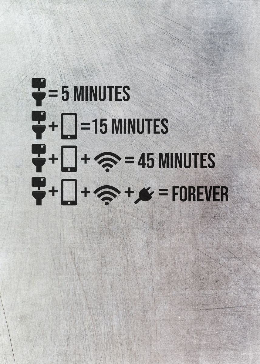 'Bathroom Toilet Funny ' Poster by PosterWorld | Displate