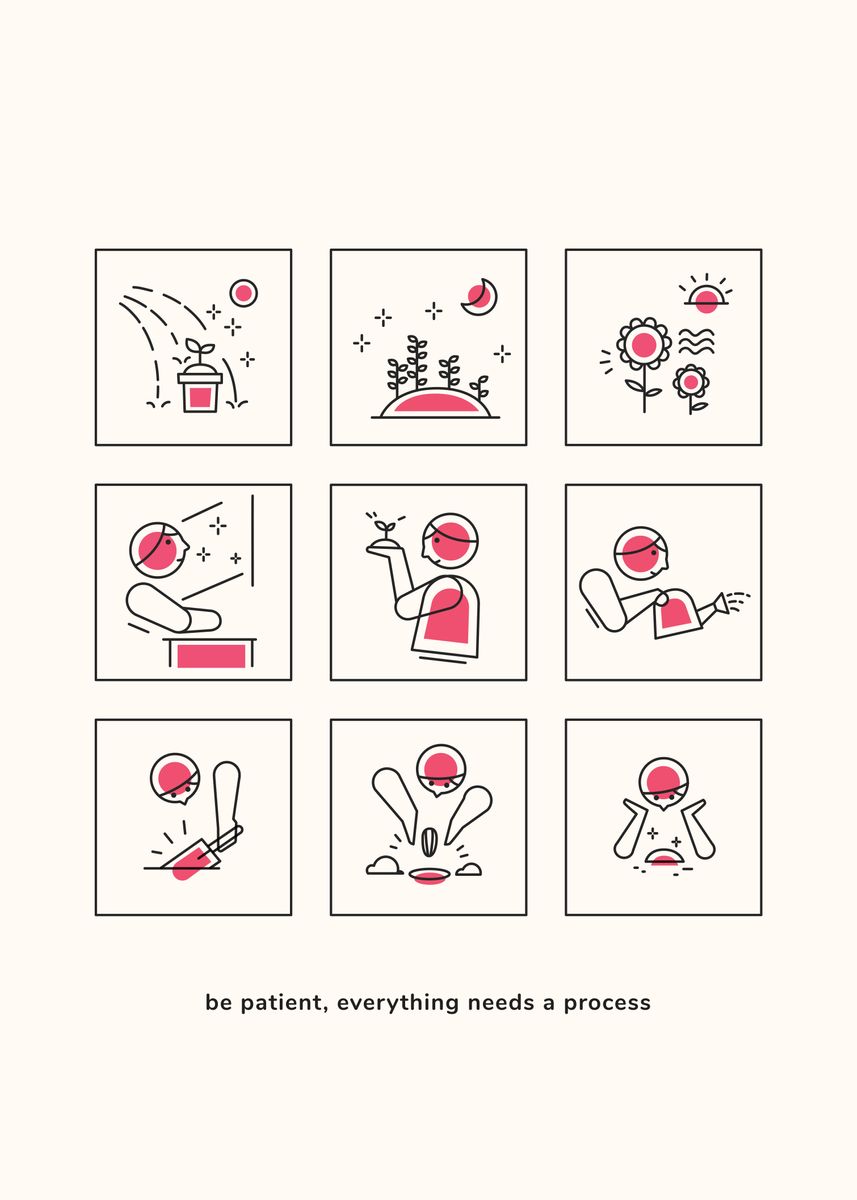 'Everything need a process' Poster, picture, metal print, paint by ...