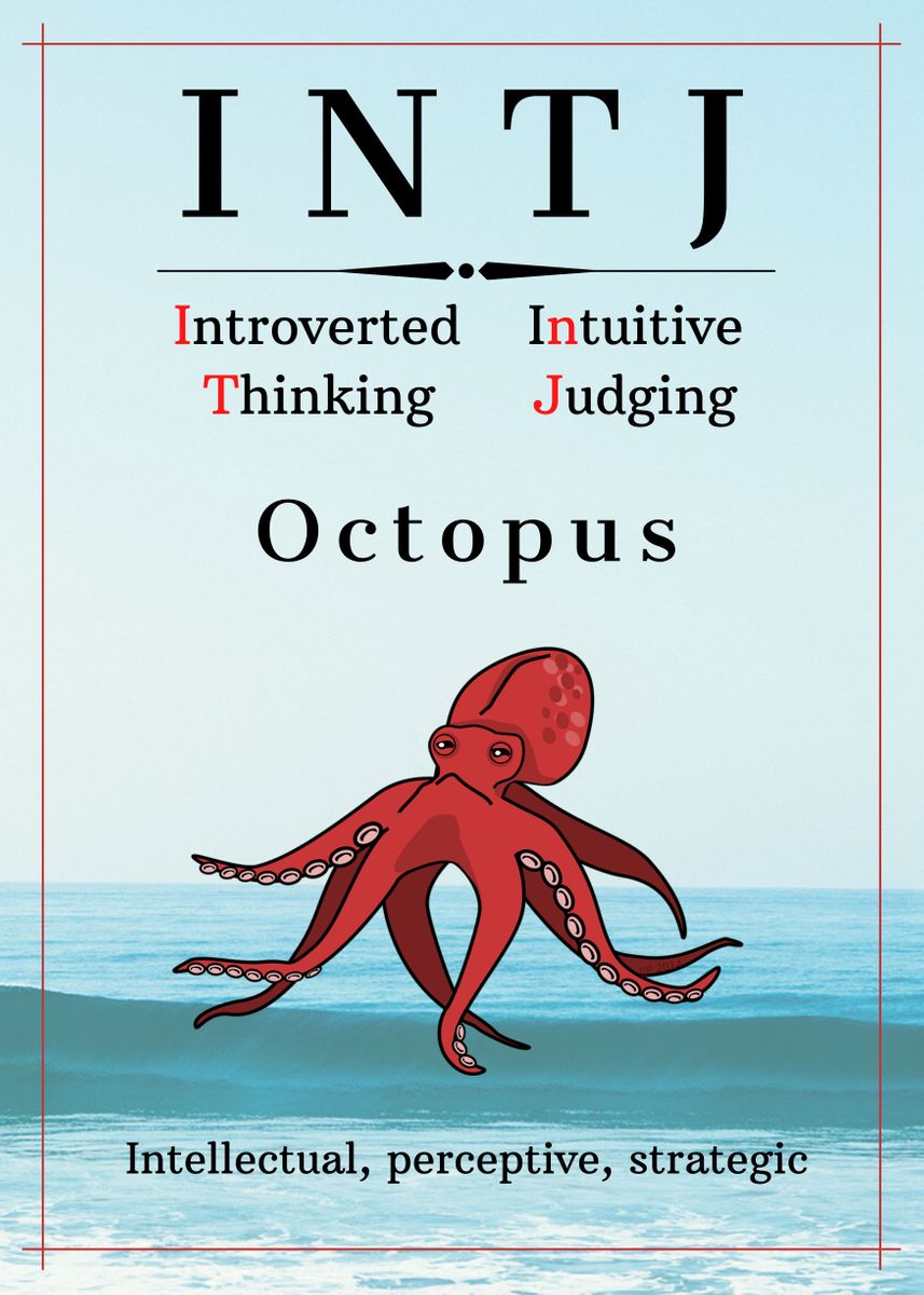 'INTJ Personality' Poster, picture, metal print, paint by CiniArt ...