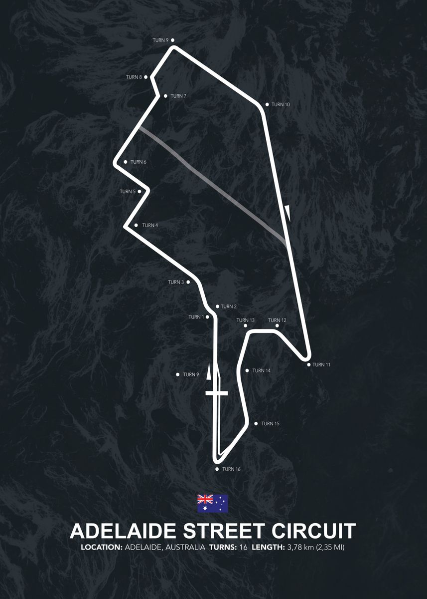 'Adelaide Street Circuit' Poster, picture, metal print, paint by ...