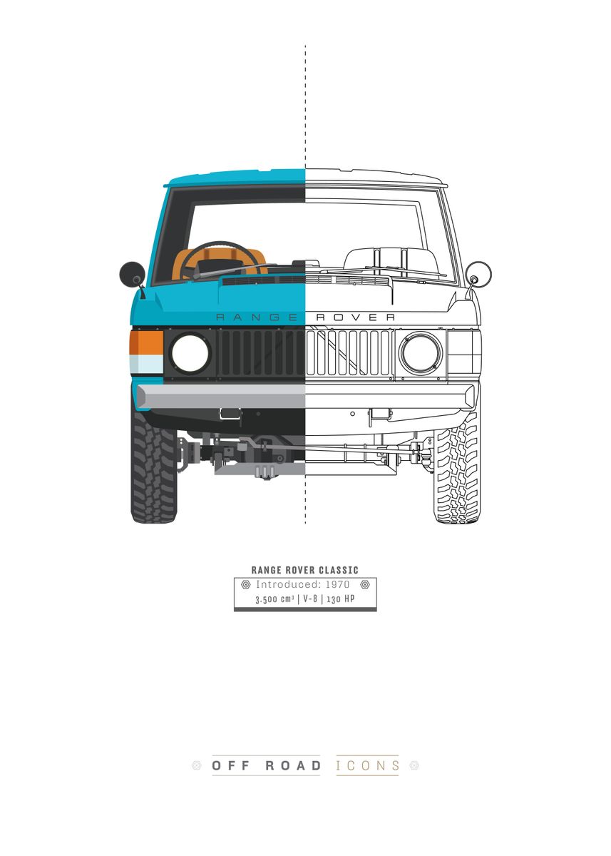 'Range Rover Classic half' Poster, picture, metal print, paint by Off ...