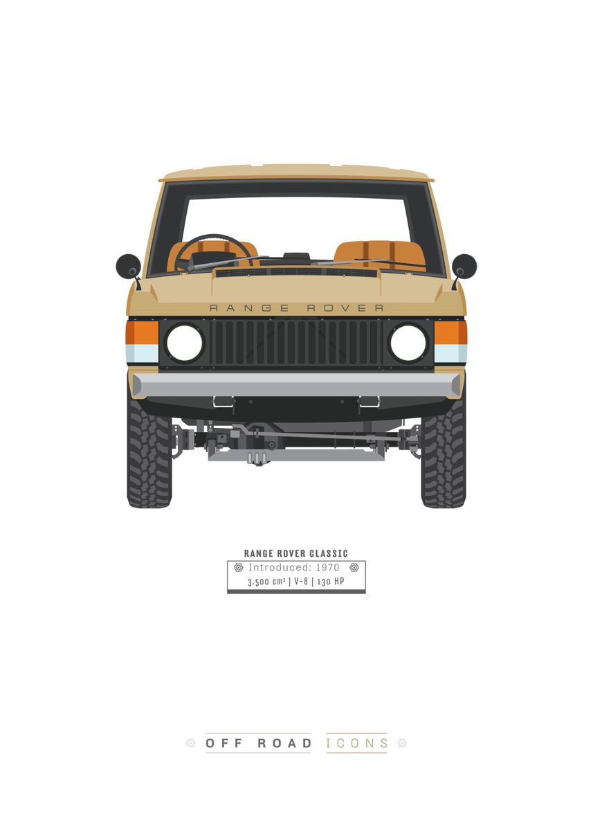 'Range Rover Classic Color3' Poster, picture, metal print, paint by Off ...