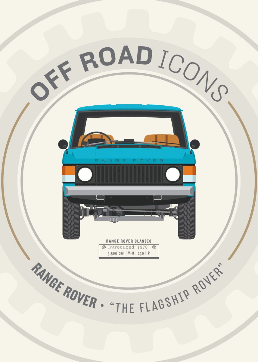 'Range Rover Classic Wheel' Poster, picture, metal print, paint by Off ...