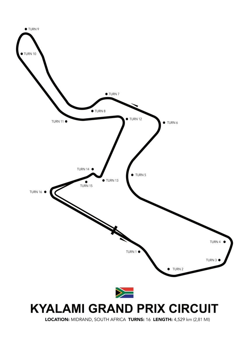 'Kyalami Circuit ' Poster, picture, metal print, paint by Mapsters ...