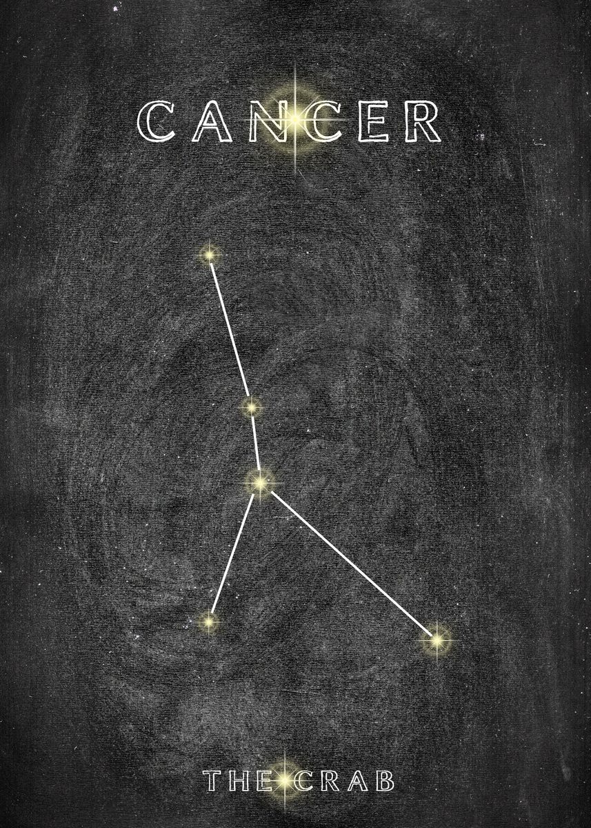 'Cancer Constellation' Poster by DesignerMind | Displate