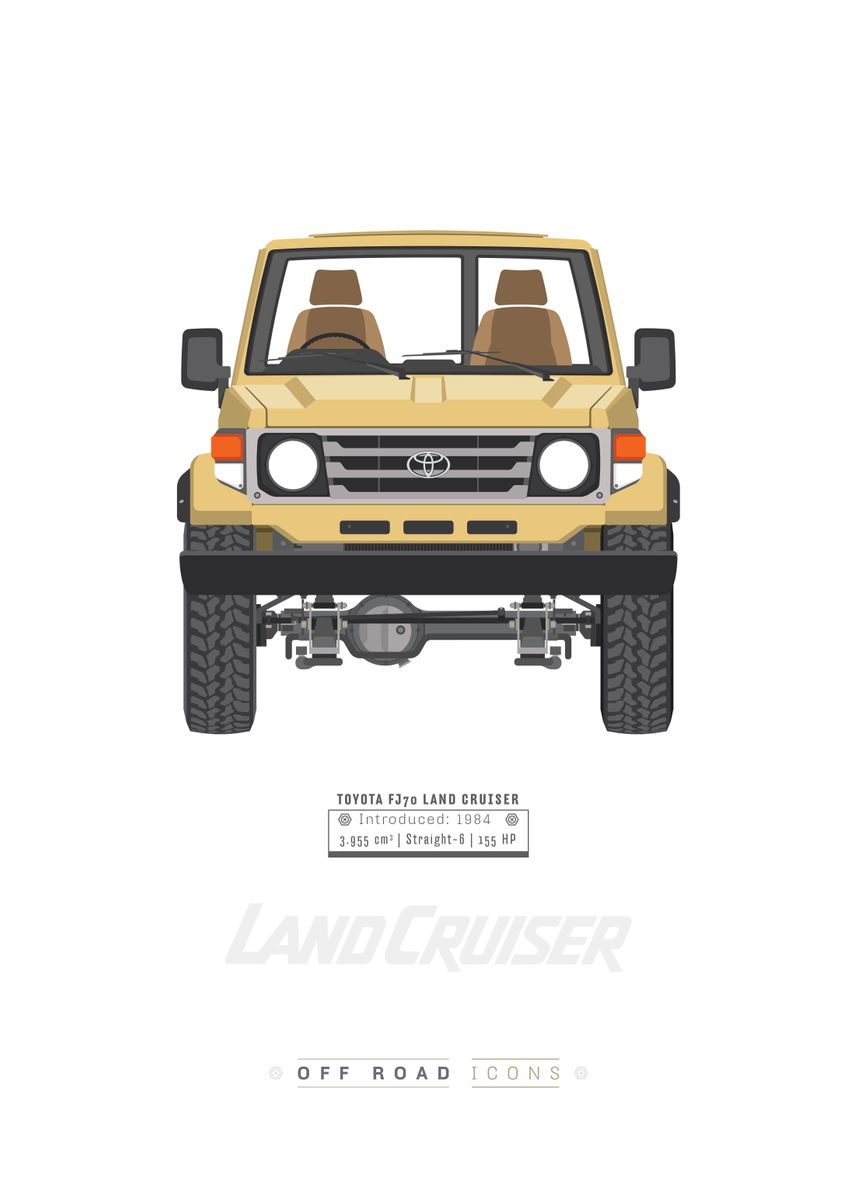 'FJ70 Color 2' Poster, picture, metal print, paint by Off Road Icons ...