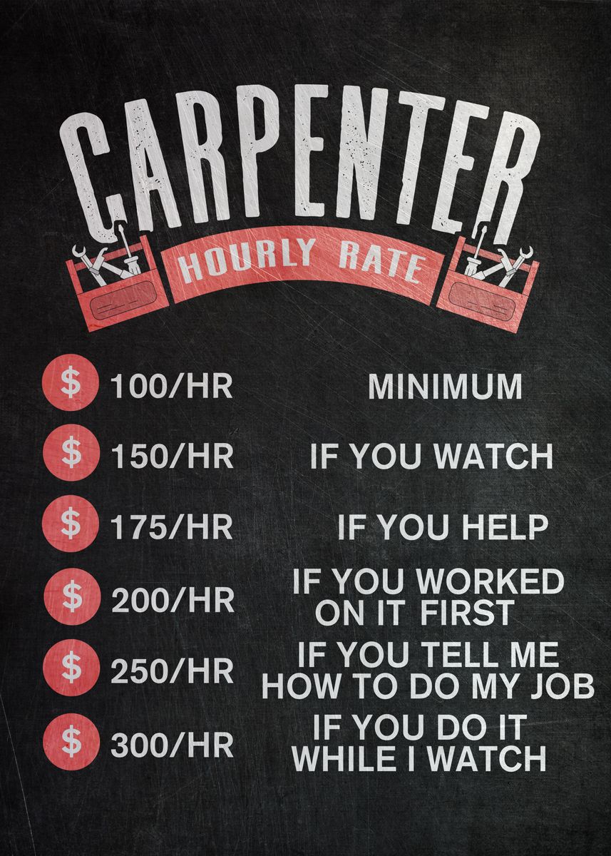  Carpenter Hourly Rate Poster Picture Metal Print Paint By