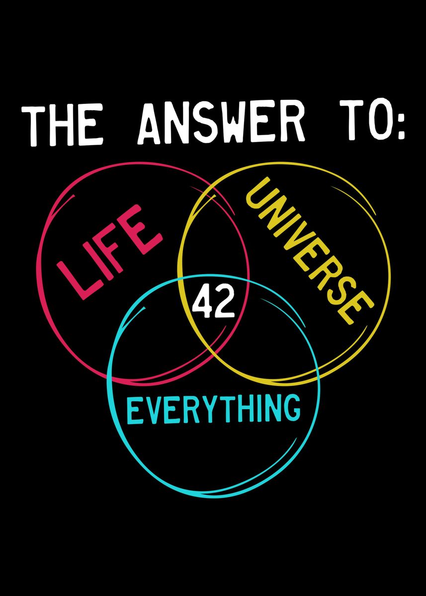 'Answer 42' Poster, picture, metal print, paint by O G | Displate