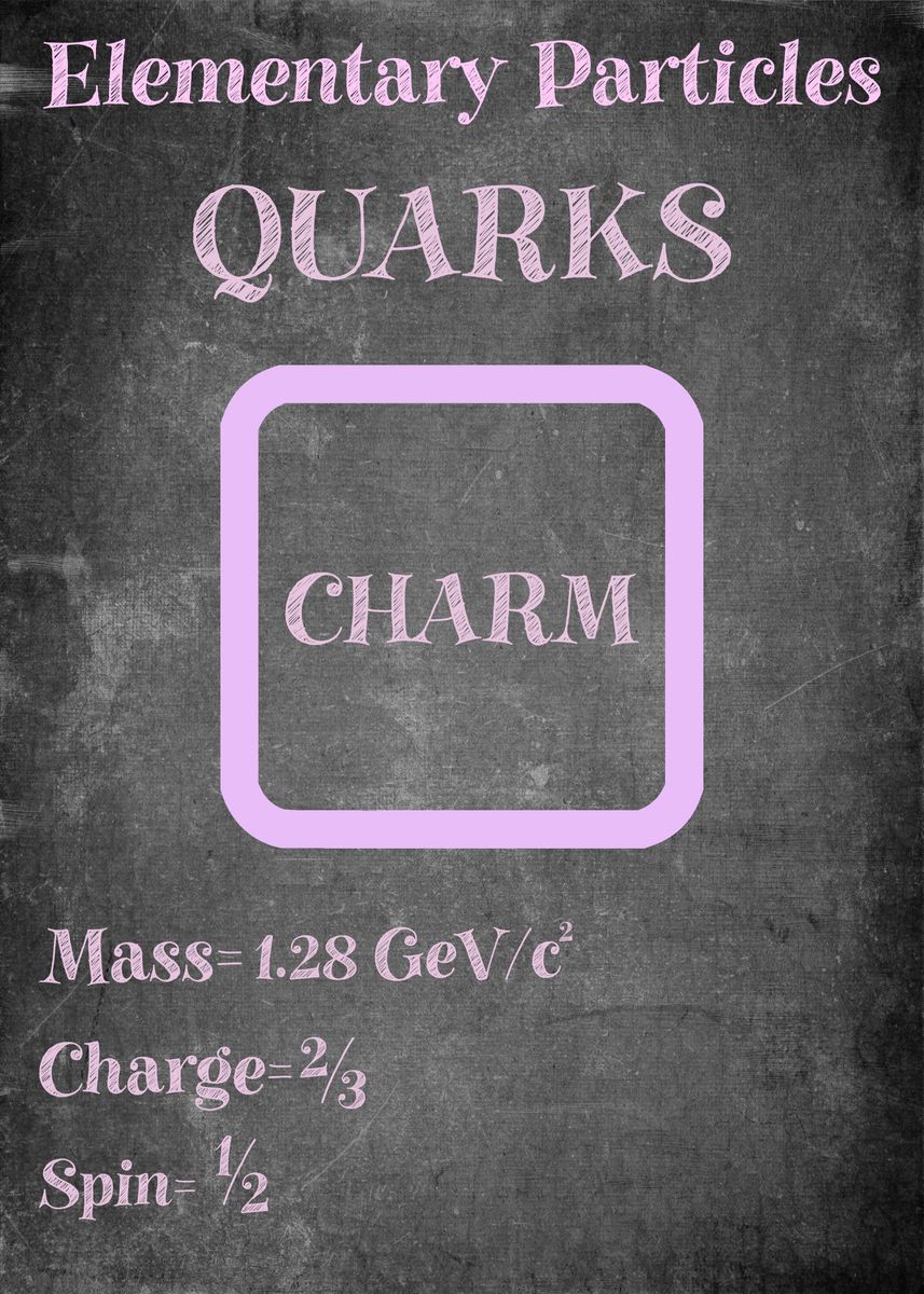 'Charm Quark Particle' Poster, picture, metal print, paint by Mr Maker ...