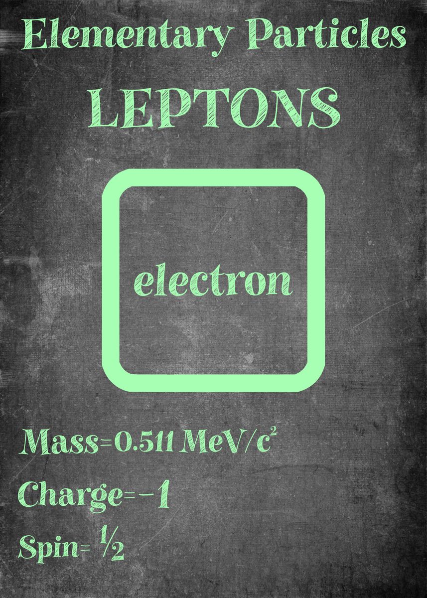 'Electron Lepton Particle' Poster, picture, metal print, paint by Mr ...