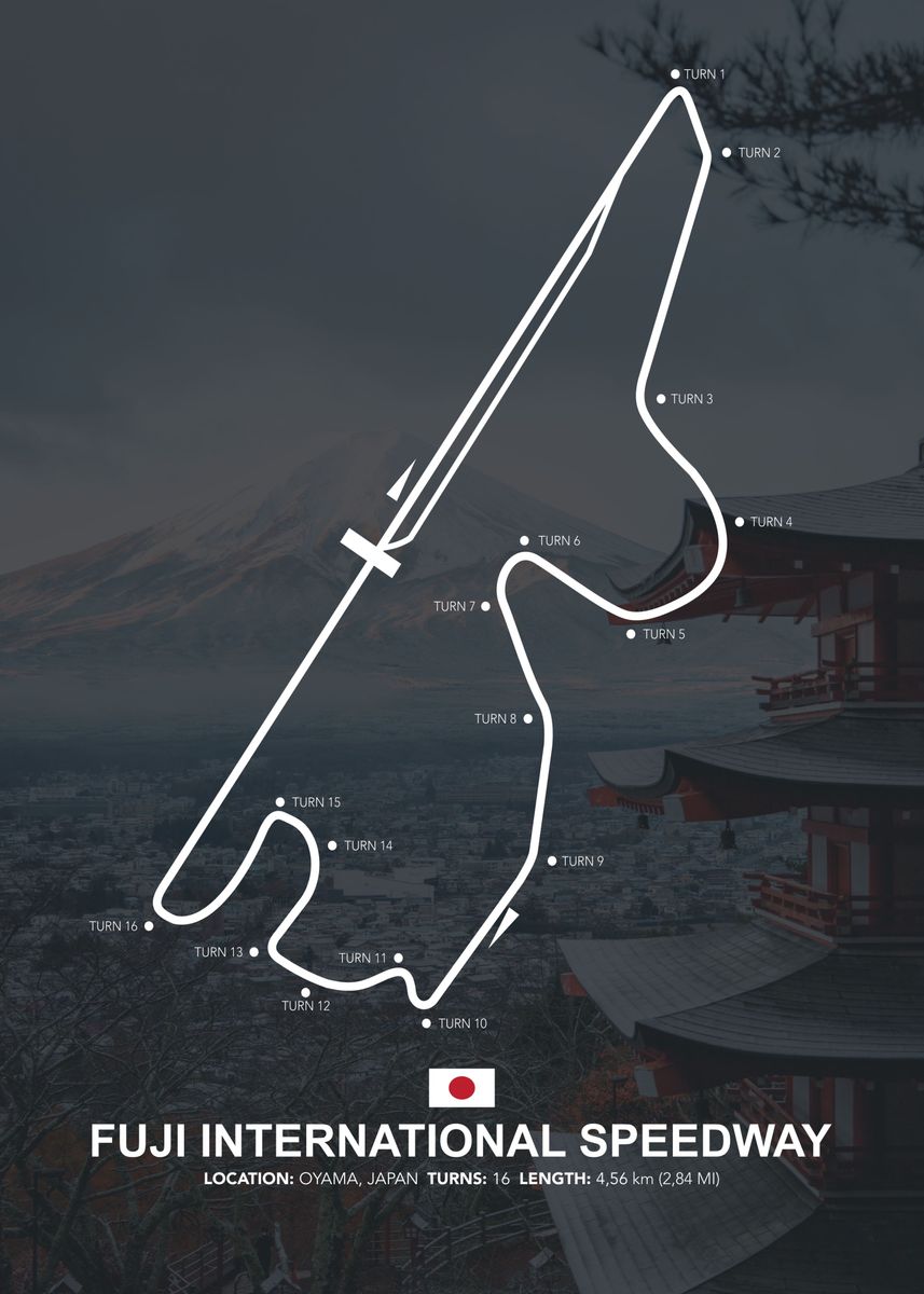 'Fuji Speedway ' Poster, picture, metal print, paint by Mapsters | Displate