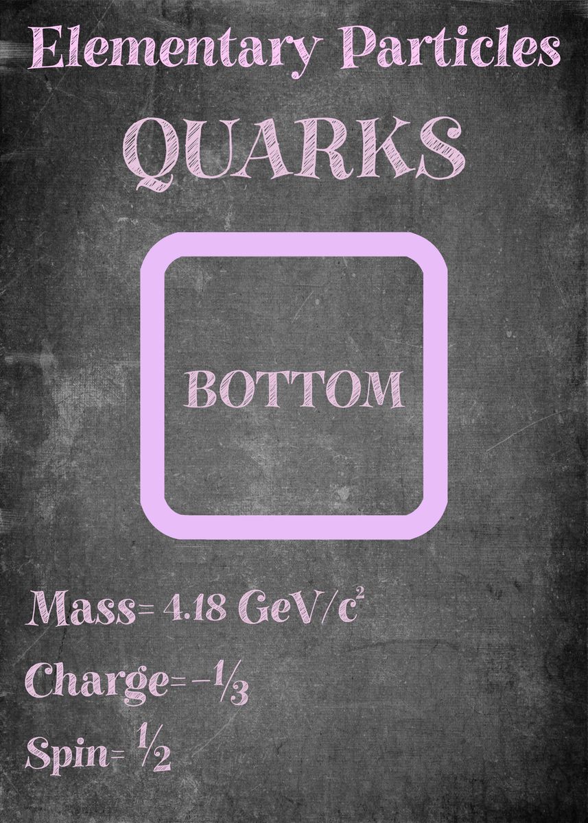 'Bottom Quark Particle' Poster, picture, metal print, paint by Mr Maker ...