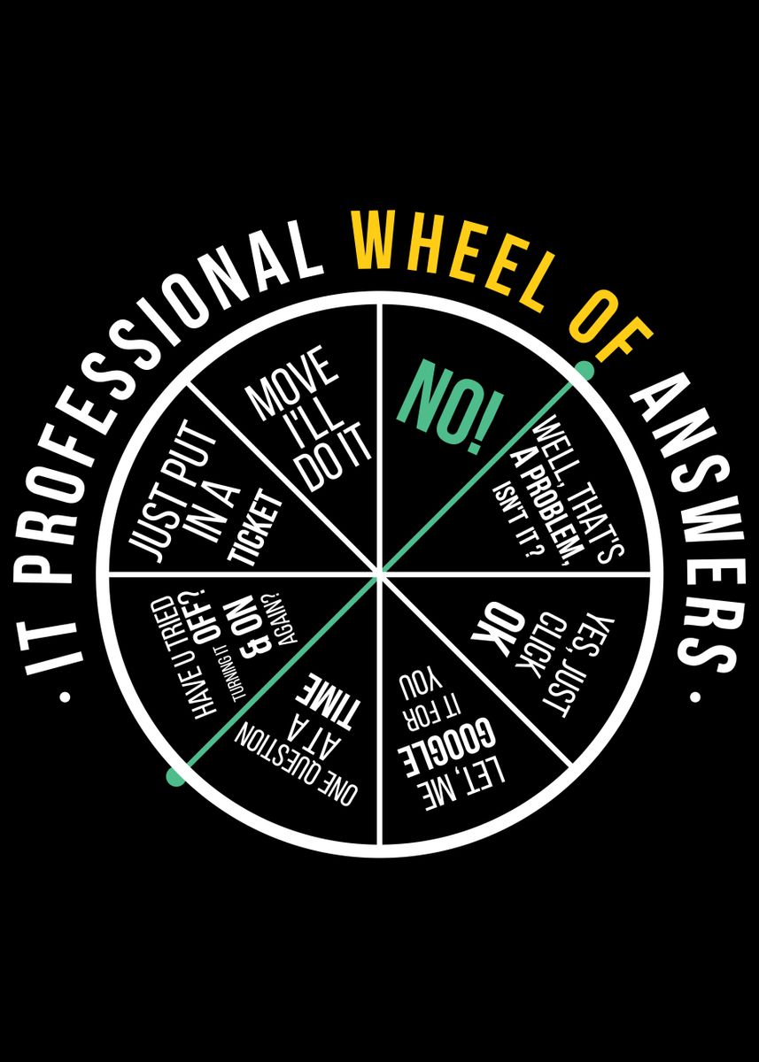 'IT Wheel Of Answers' Poster, picture, metal print, paint by ShirTom ...