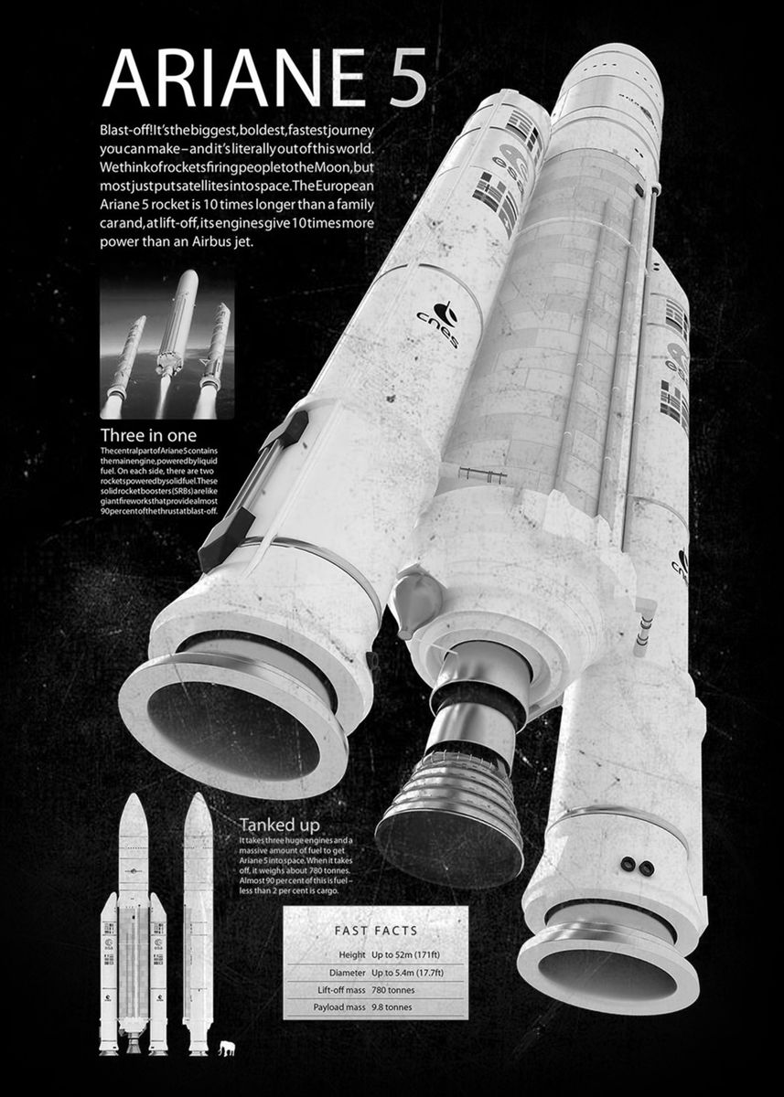 'ARIANE 5' Poster, picture, metal print, paint by JAT DESIGNS | Displate