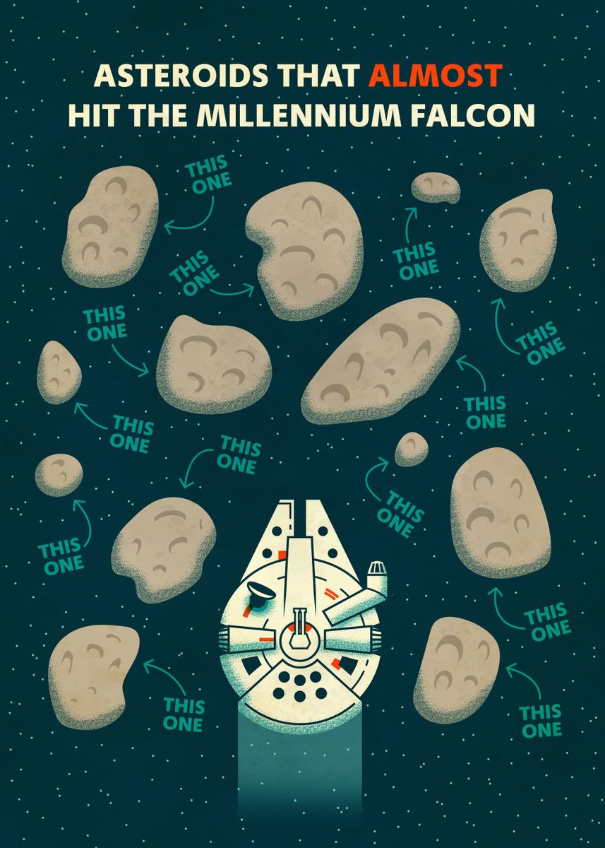 'Asteroids' Poster, picture, metal print, paint by Star Wars | Displate