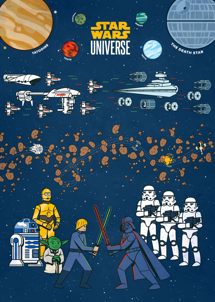 'Universe' Poster, picture, metal print, paint by Star Wars | Displate