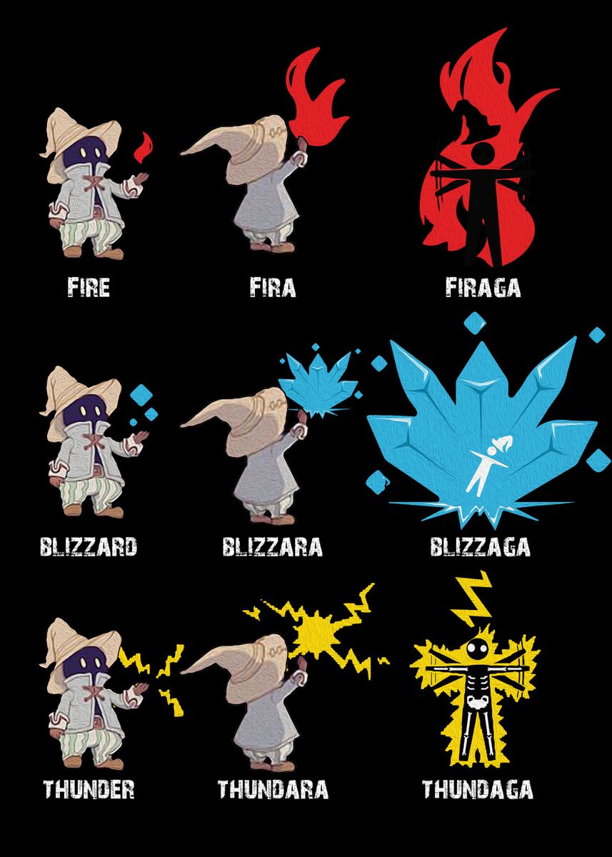 'Final Fantasy Magic' Poster, picture, metal print, paint by vincent wu ...