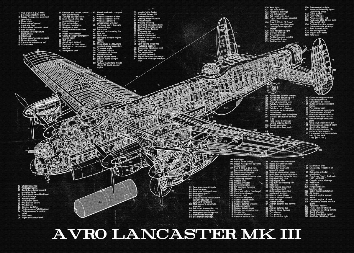 'AVRO LANCASTER MK III' Poster by JAT DESIGNS | Displate