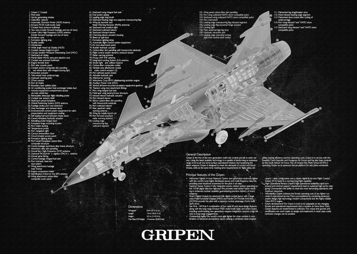 'GRIPEN' Poster by JAT DESIGNS | Displate