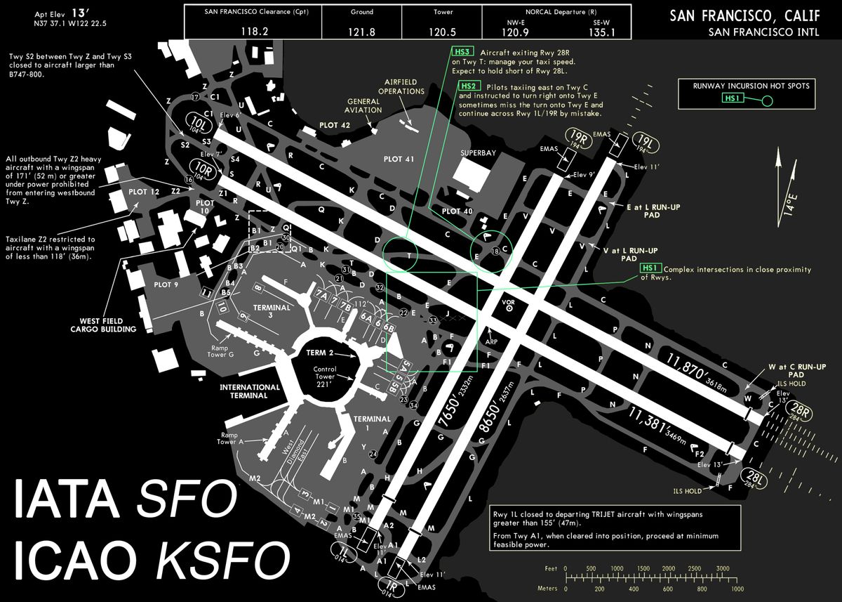 'San Francisco Airport SFO' Poster by DoubleH63 | Displate