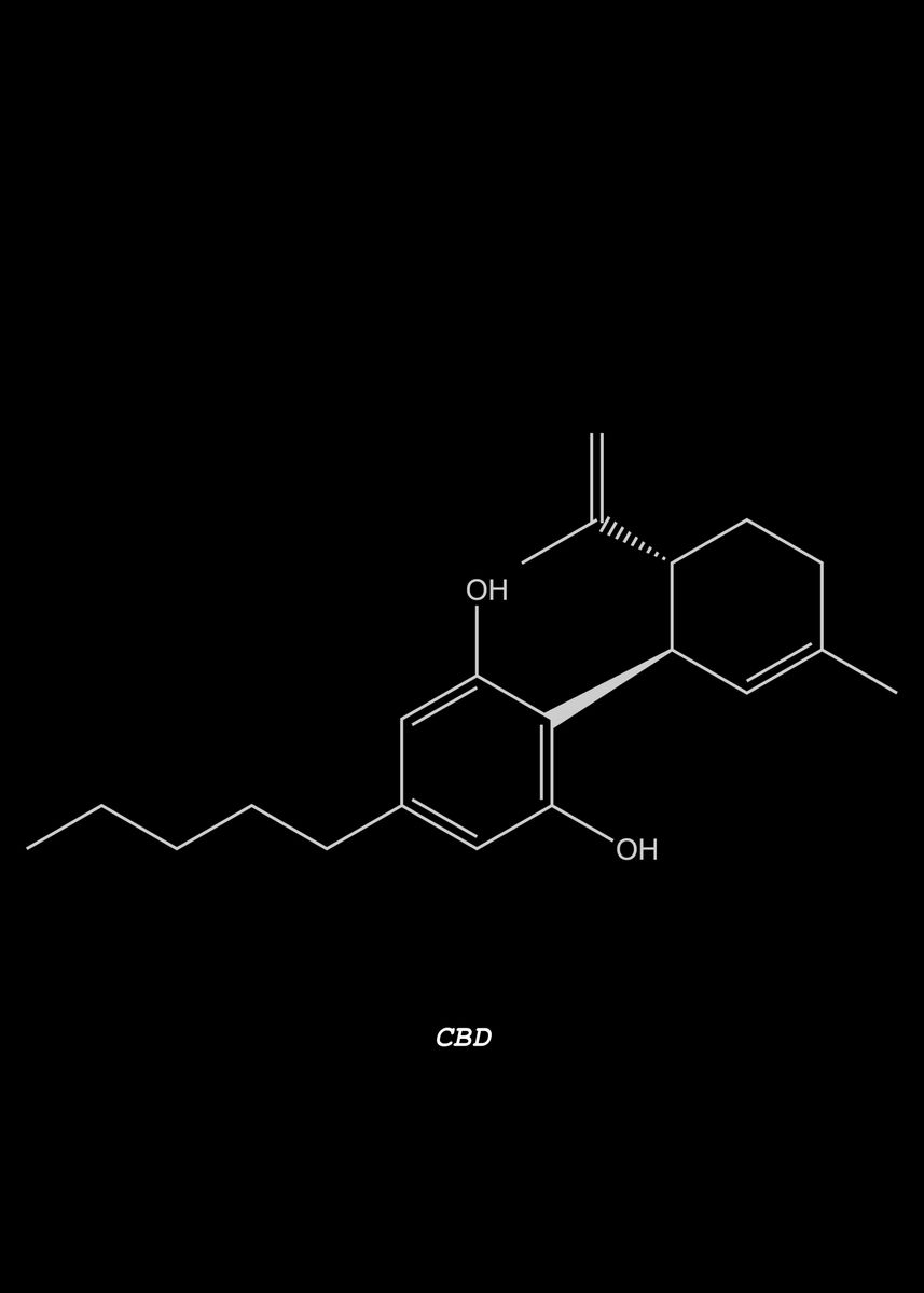 'CBD' Poster, picture, metal print, paint by ChemECool | Displate