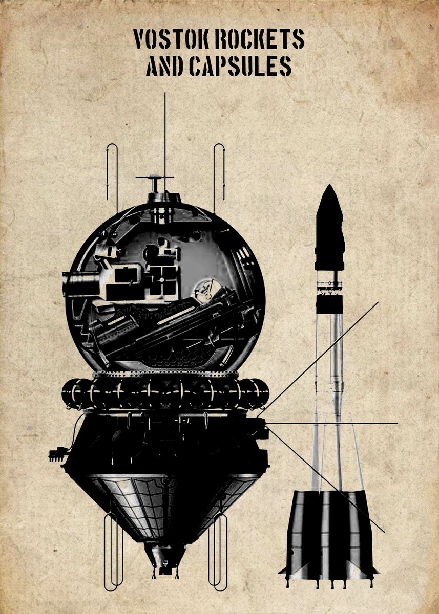 'vostok rockets ' Poster by MAXART DESIGN | Displate