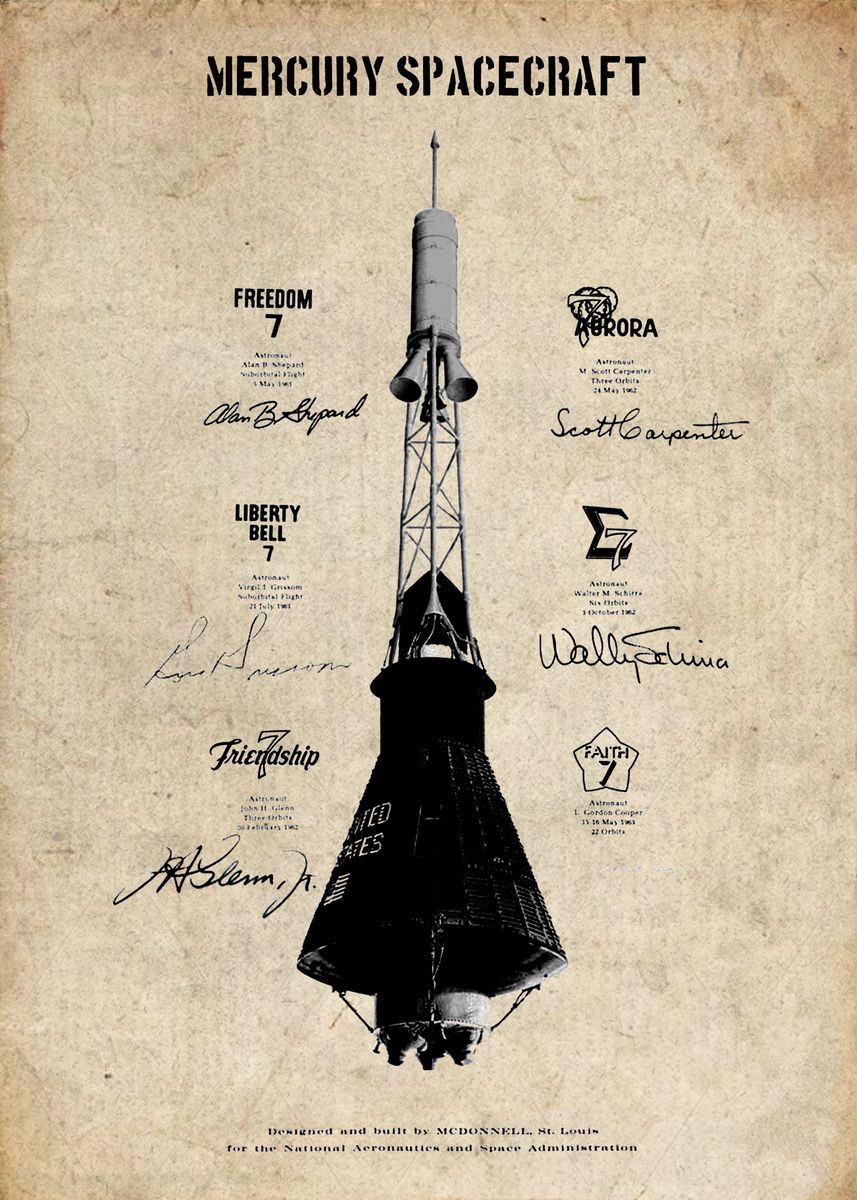 'MERCURY SPACECRAFT' Poster, picture, metal print, paint by MAXART ...