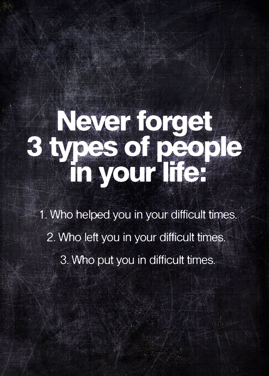 '3 TYPES' Poster, picture, metal print, paint by MAXART DESIGN | Displate