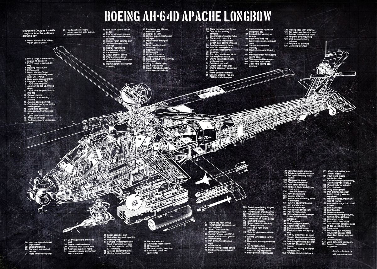 'BOEING AH64D APACHE LONG' Poster by MAXART DESIGN | Displate