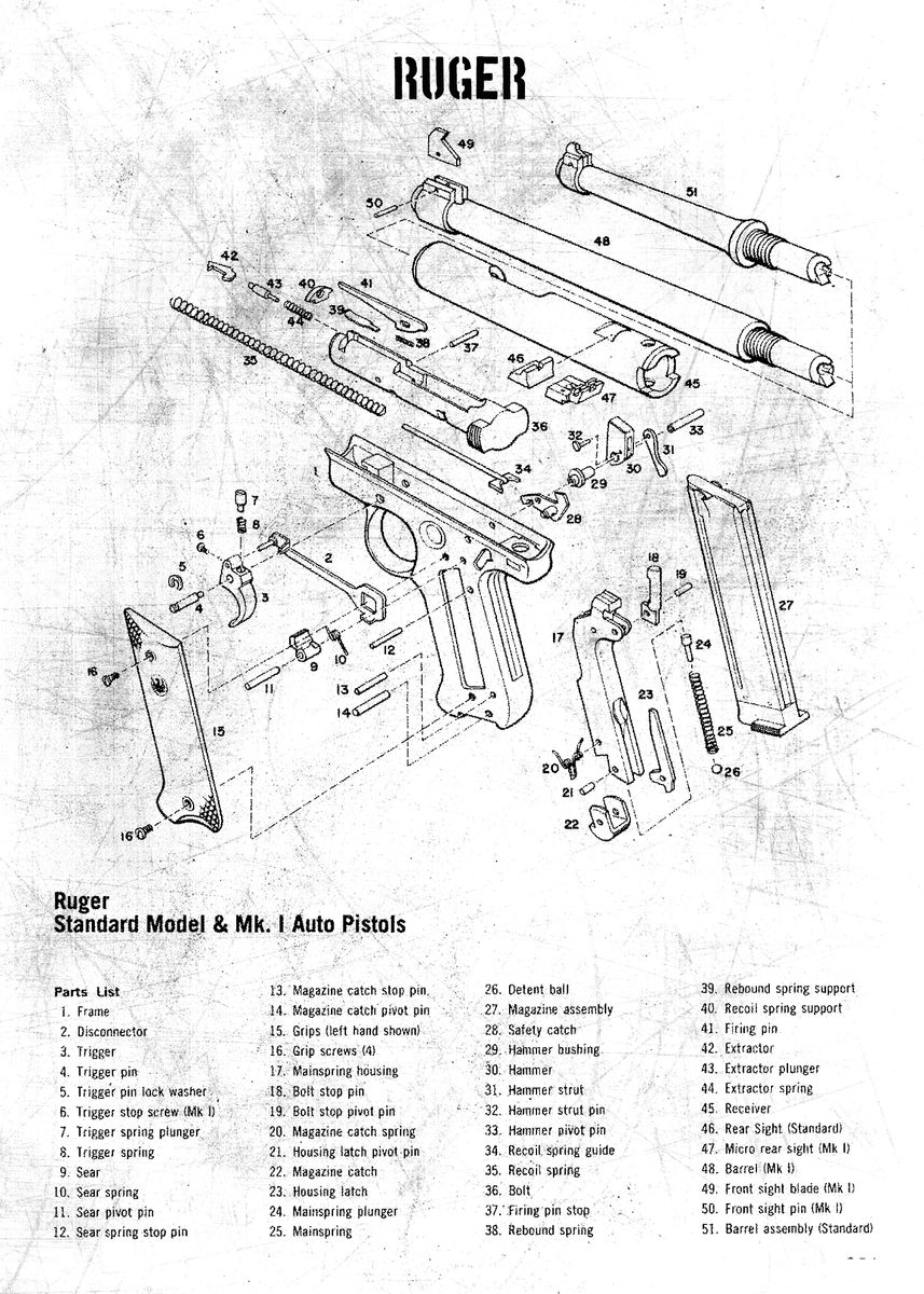 'ruger ' Poster, picture, metal print, paint by MAXART DESIGN | Displate