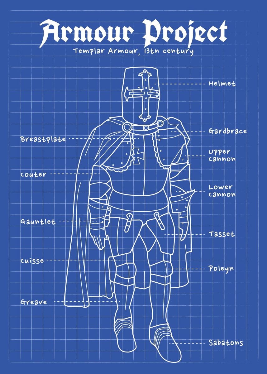'Templar Armour Project' Poster, picture, metal print, paint by ...