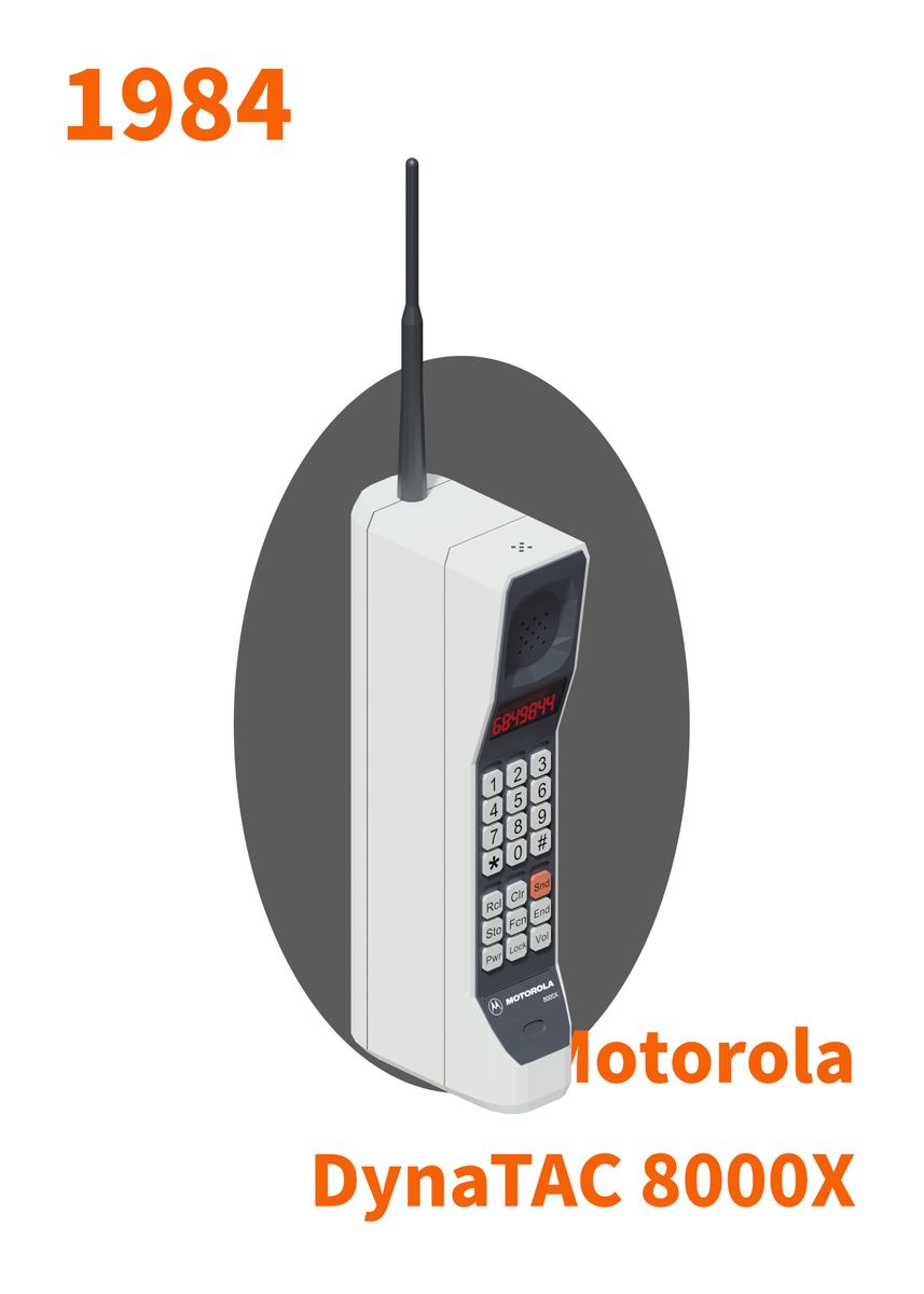 'old phone motorola' Poster by POTATO | Displate