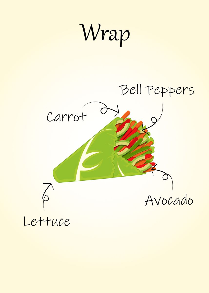 'Wrap' Poster by Marcos Ramírez | Displate