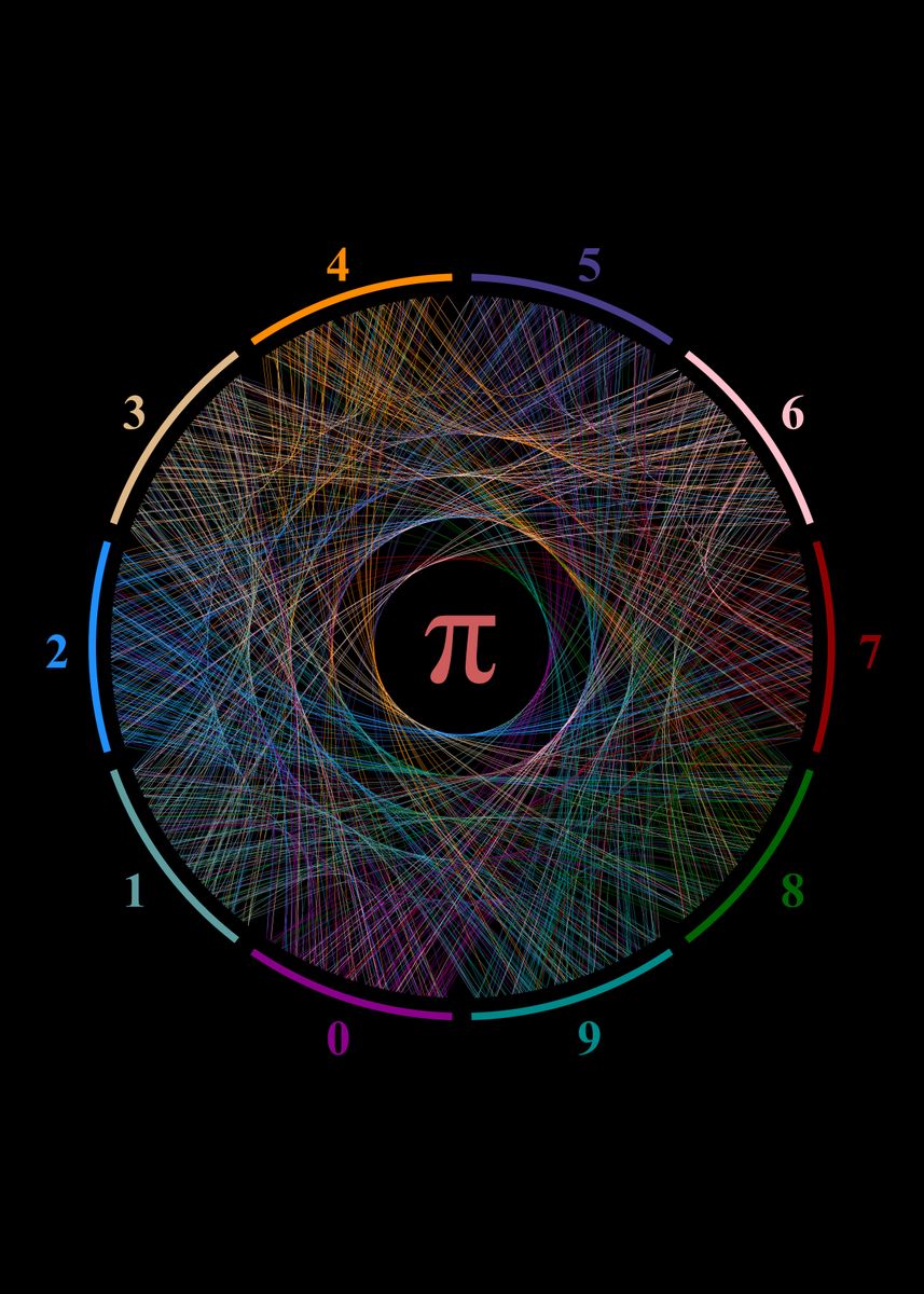 '1000 Digits of Pi' Poster, picture, metal print, paint by Andy Coates ...