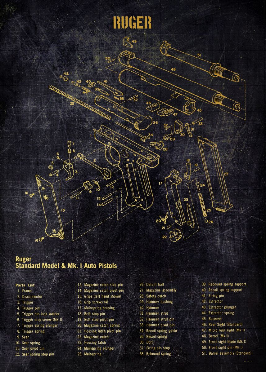 'ruger ' Poster, picture, metal print, paint by MAXART DESIGN | Displate