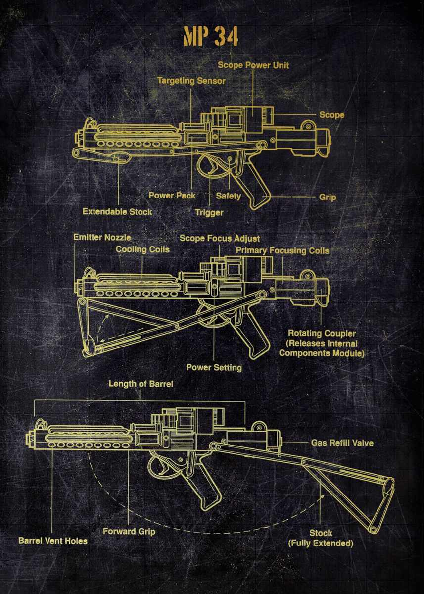 'mp 34' Poster, picture, metal print, paint by MAXART DESIGN | Displate