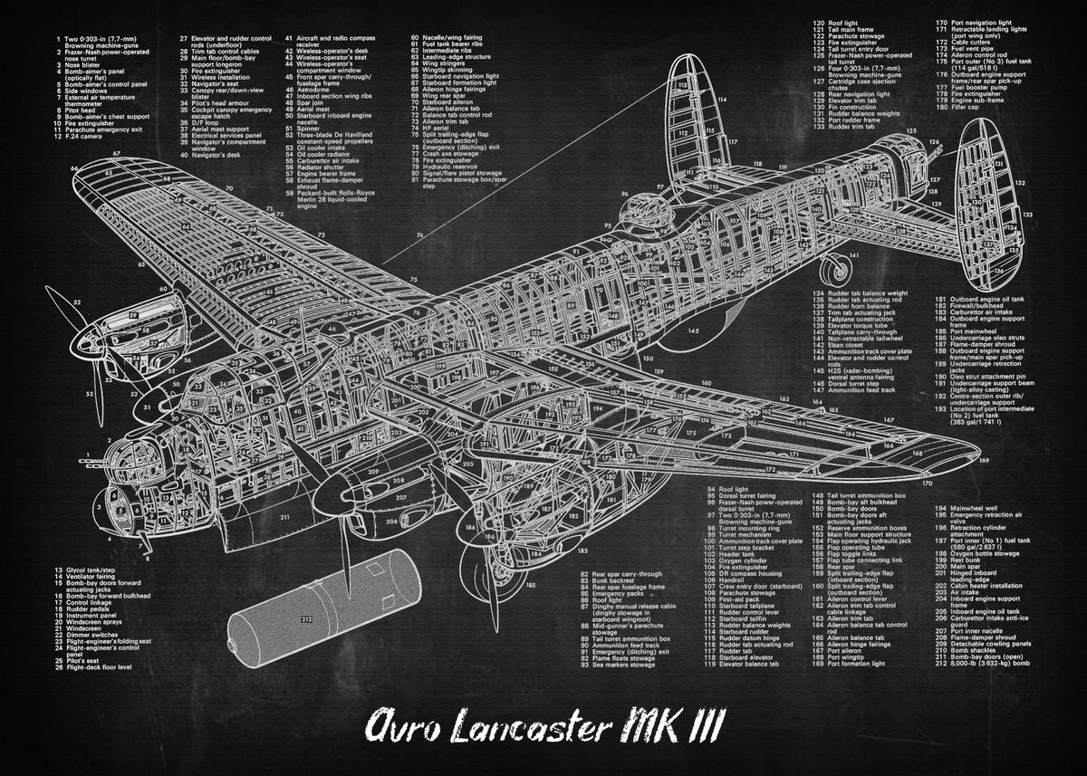 'Avro Lancaster MK III' Poster by MICHAEL BRUNS PLATES | Displate