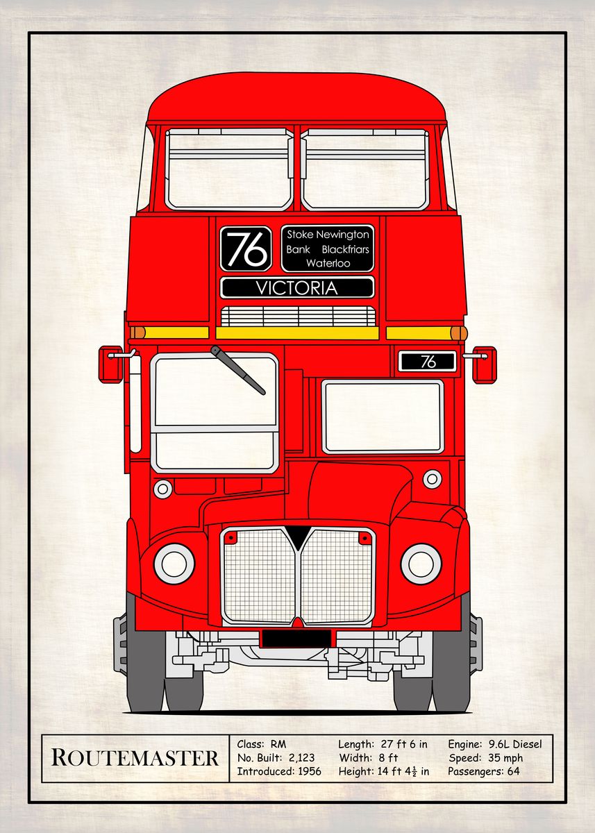 'The Vintage London Bus' Poster, picture, metal print, paint by ...