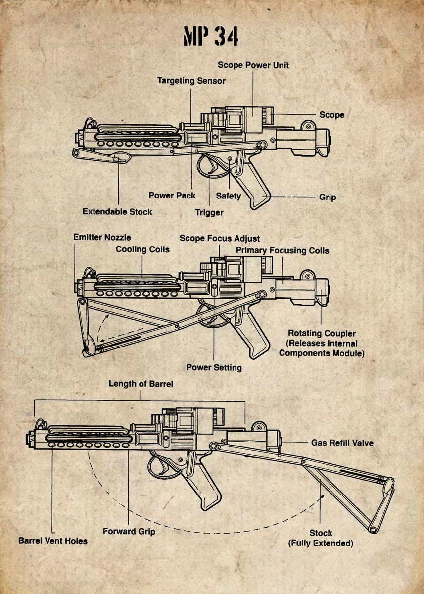 'mp 34' Poster, picture, metal print, paint by MAXART DESIGN | Displate