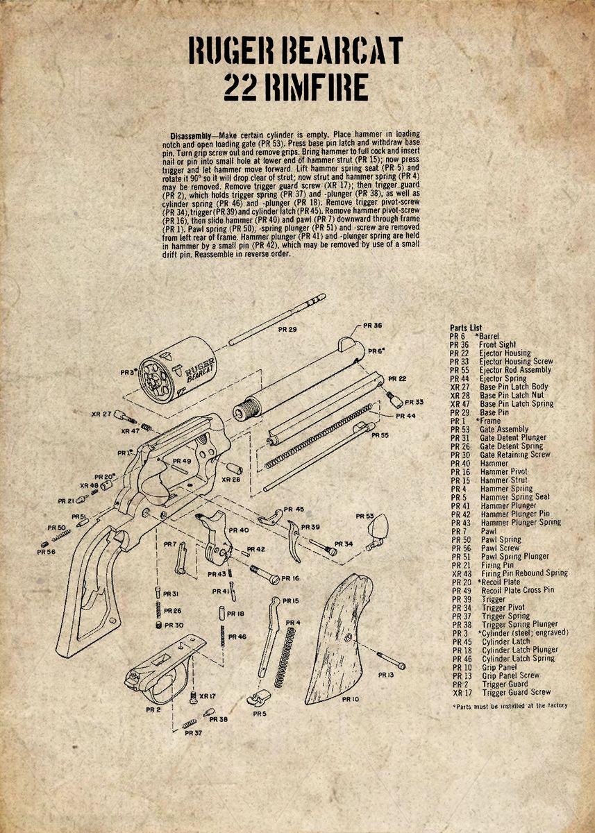 'ruger bearcat' Poster, picture, metal print, paint by MAXART DESIGN ...